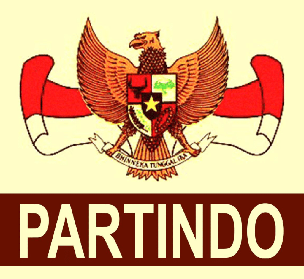 Organisasi Pergerakan Nasional