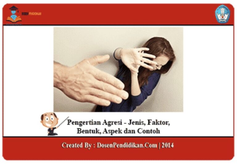 Pengertian Agresi