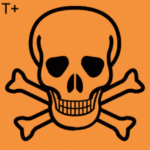 8 Simbol Bahan Kimia dan Artinya Beserta Pemeliharaan